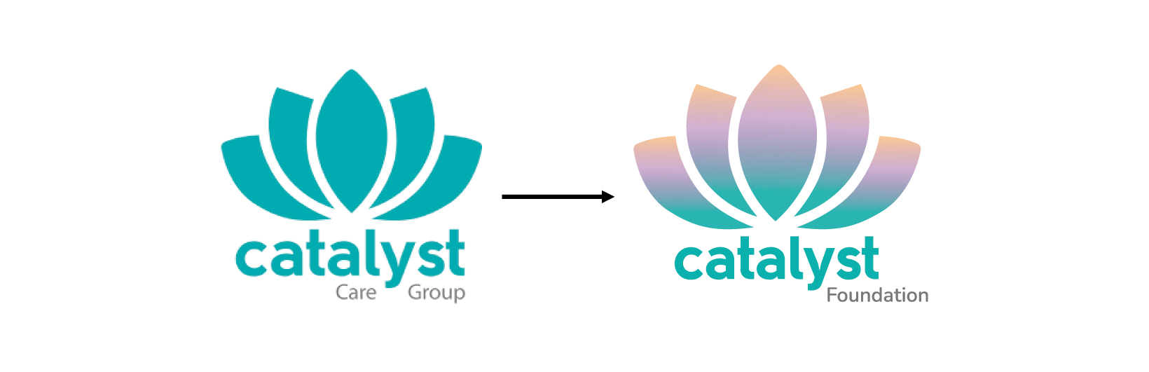 Catalyst Foundation's Rebranding Strategy. - Catalyst Foundation